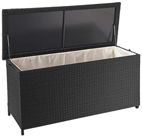 Polyratanový zahradní úložný box HWC-D88 - prémiová černá, 63x135x52cm 320l