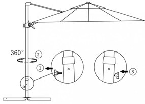 Zahradní slunečník 250x250 cm Dekorhome Cihlová