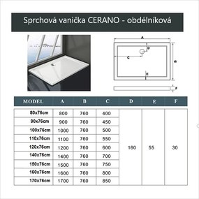 CERANO - Sprchová vanička z litého mramoru obdélníková Piato - bílá matná - 150x76 cm