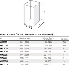 Mereo Mereo, Sprchová stěna WALK IN, Novea, chrom ALU, sklo Čiré, CK10603H