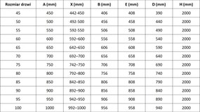 Mexen Lunar-B, výklopné pravé sprchové dveře 65 cm, 8mm čiré sklo, růžové zlato profil, 832-065-000-60-00-P