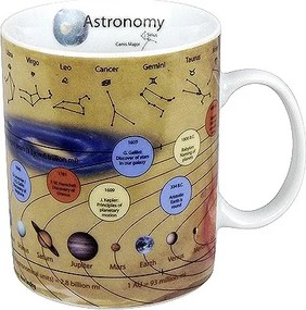 Hrnek Science Astronomy