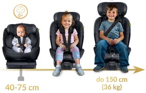 Dětská autosedačka Nukido Aero Line černá 0-36 kg s ISOFIX systémem pro bezpečnou jízdu