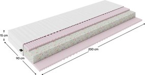 Matrace, set 2 ks, 15 cm, 90x200 cm, MAGDO