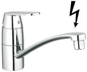 Grohe Eurosmart Cosmopolitan - Dřezová baterie, chrom 31179000