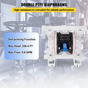 Vzduchové dvojité membránové čerpadlo 26,5 l/min 6,9 bar Polypropylenové membránové