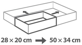 Nerezová forma na pečení dortu Delícia – Tescoma