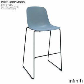 Barová židle Pure Loop Mono Barva kovové konstrukce: Matt black 31, Barva sedáku a opěradla z recyklovaného plastu: Powder blue IS503