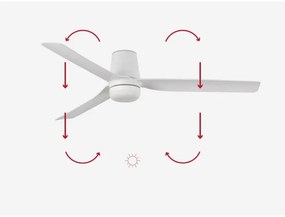FARO 33828-1TW-LED Stmív. ventilátor PUNT TUB M LED/18W/230V 3000/4200/6500K +DO