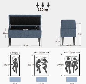 HOMCOM Lavice s úložným prostorem, lavice k posteli, čalouněná lavice s odklápěcím víkem, truhlicová lavice, do obývacího pokoje, ložnice, modrá, 95 …