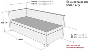 NEW DESIGN postele Zvýšená čalouněná postel SONO s čely a úložným prostorem, 80×200 cm Velikost postele: 80 × 200 cm, Strana: Levá
