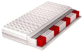 Matrace Chuck, Matrace: 80x200 cm