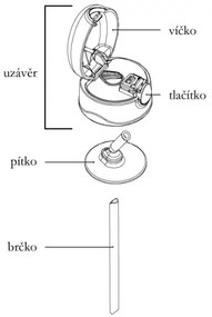 Thermos Dětská termoska - fotbal 355 ml
