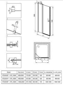 Deante Kerria Plus, 1-křídlé sprchové dveře 90x200 cm, 6mm čiré sklo, chromový profil, DEA-KTSU041P