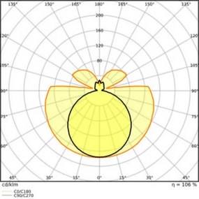 LED trubice zářivka LEDVANCE SubstiTUBE Value T8 EM/230V 72cm 7W (16W) 6500K