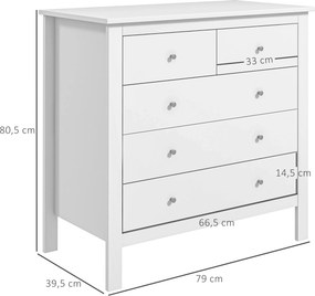 HOMCOM Komoda s 5 zásuvkami - Moderní úložná skříňka pro obývací pokoj, ložnici a chodbu, bílá, 79 x 39,5 x 80,5 cm