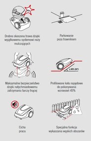 Robotická sekačka AL-KO Robolinho 822 W SBA (WIFI + Smart cloud connect) - na objednávku !