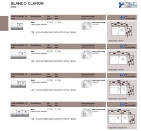 Blanco CLARON 4 S-IF InFino Nerez hedvábný lesk dřez vpravo, PushControl