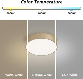 BRILAGI - LED Stmívatelné strop. svítidlo POOL LED/24W/230V pr. 20 cm zlatá + DO