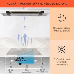 Klarstein Vilhelmine 60 Retro, digestoř, 60 cm, vestavná, 332 m³/h, B, LED, černá