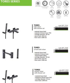 Laveo Tores, 3-otvorová vanová baterie, černá matná, LAV-BVT_713D