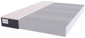 Mattress Natura ECO ORGANIC HIT PROFIL 16 H2/H3 200 x 160 cm, prošívaný snímatelný potah 100% Organická bavlna Air Space 3D boční strana