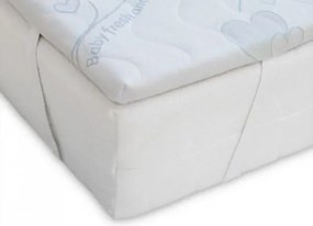 MT Podklad na matraci 90/200 cm - Visco - prošívaný