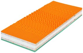 Tropico Matrace Heureka Plus 24 cm 1+1 90 x 200 cm
