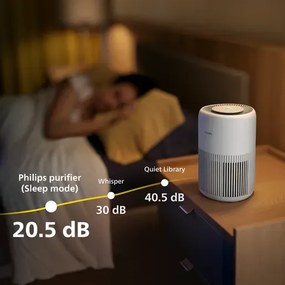 Philips PureProtect Mini 900 Series Čistička vzduchu AC0920/10