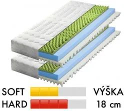 SOFATEX ZDRAVOTNÍ MATRACE KOMFORT VISCO BIO 1+1 85x195x18cm - 2 matrace (ATYP)