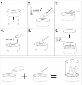 Planika Chantico Glassfire - BIO krb 36,1x25,1 cm 2,5kW