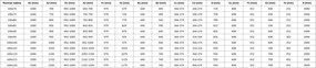 Mexen Lunar Duo, výklopný sprchový kout 100 x 85 cm, 8mm čiré sklo, profil růžové zlato, 834-100L-085P-60-00