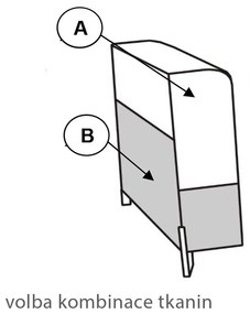 Sedací souprava ULISES L | 179x250 | nerozkládací | vysoká kvalita | VÝBĚR TKANIN