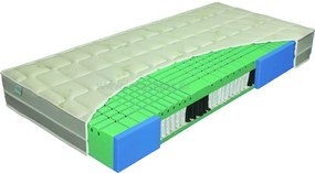 Zdravotní matrace Materasso Aloe senior 70x200 cm