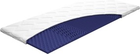 Axa Viscofoam Rozměr 100x200, Potah Snow - Purtex s.r.o.