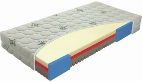 Zdravotní matrace Materasso comfort senior Rozměr: 140x200 cm