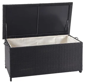 Polyratanový zahradní úložný box HWC-D88 - prémiová černá, 51x100x50cm 170l