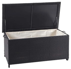 Polyratanový zahradní úložný box HWC-D88 - prémiová černá, 51x100x50cm 170l