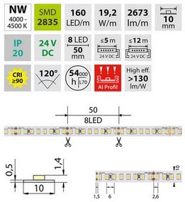 LED pásek McLED 24V neutrální bílá CRI90 š=10mm IP20 19,2W/m 160LED/m SMD2835 ML-126.887.60.2