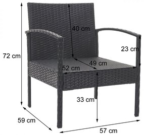 Zahradní Set 2 křesel, pohovky a stolku HWC-F56 - černá, krémové polštáře