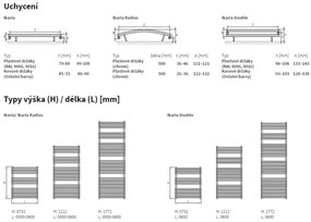 Isan Ikaria Radius koupelnový žebřík 732/600, 400 W, DIKR07320600 Barva ISAN: Pískovec - struktura S13 (72)