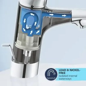 Grohe Swift - Bidetová baterie s výpustí chrom