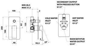 Sapho Sapho, FORATA podomítková sprchová baterie, 2 výstupy, černá mat