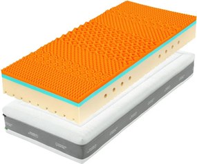 Super FOX Visco Wellness 26 90x200 26 Tropico N004270-077412