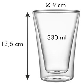 Dvoustěnná sklenice myDRINK 330 ml, 2 ks