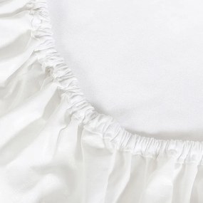 Nepropustné prostěradlo JERSEY