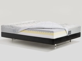 Matrace Magniflex MAGNISTRETCH 9 - 90x220 cm