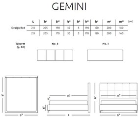 Materasso Čalouněná postel GEMINI boxspring ROZMĚR: 2x (100x200) cm - boxspring