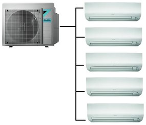 Klimatizace Daikin Perfera 1+5 (2kW + 2kW + 2KW + 2kW + 2kW) Multi-split R32