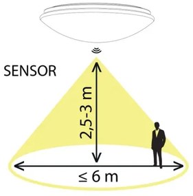 LED svítidlo McLED Cala 32D 32W IP44 4000K neutrální bílá, s pohybovým čidlem ML-411.220.32.0